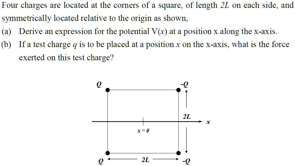 SOLVED: Four charges are located at the corners of a square, of length ...