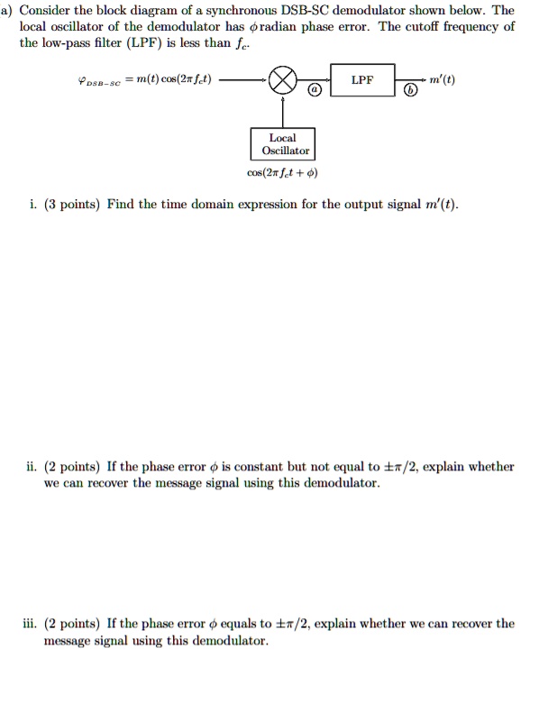 Solved Consider The Block Diagram Of A Synchronous Dsb Sc Demodulator Shown Below The Local 4158