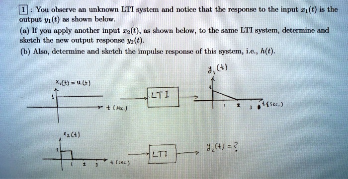you observe an unknown lti system andnotice that the response to the input ritis the output yit ...