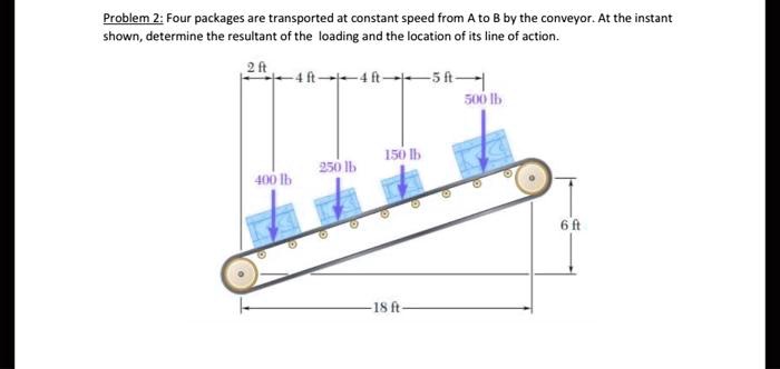 SOLVED: Problem 2: Four packages are transported at a constant speed ...