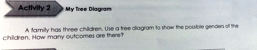 SOLVED: Adli's Tree Diagram My family has three children. Use a tree ...