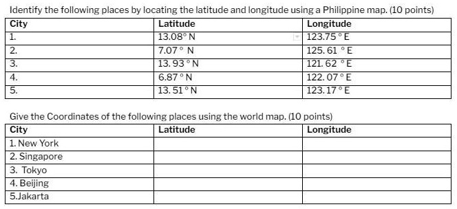 Pls pa help po kailangan ko po identify the following places...