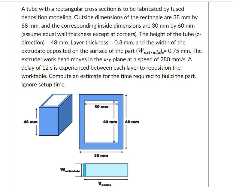A tube with a rectangular cross section is to be fabricated by fused ...