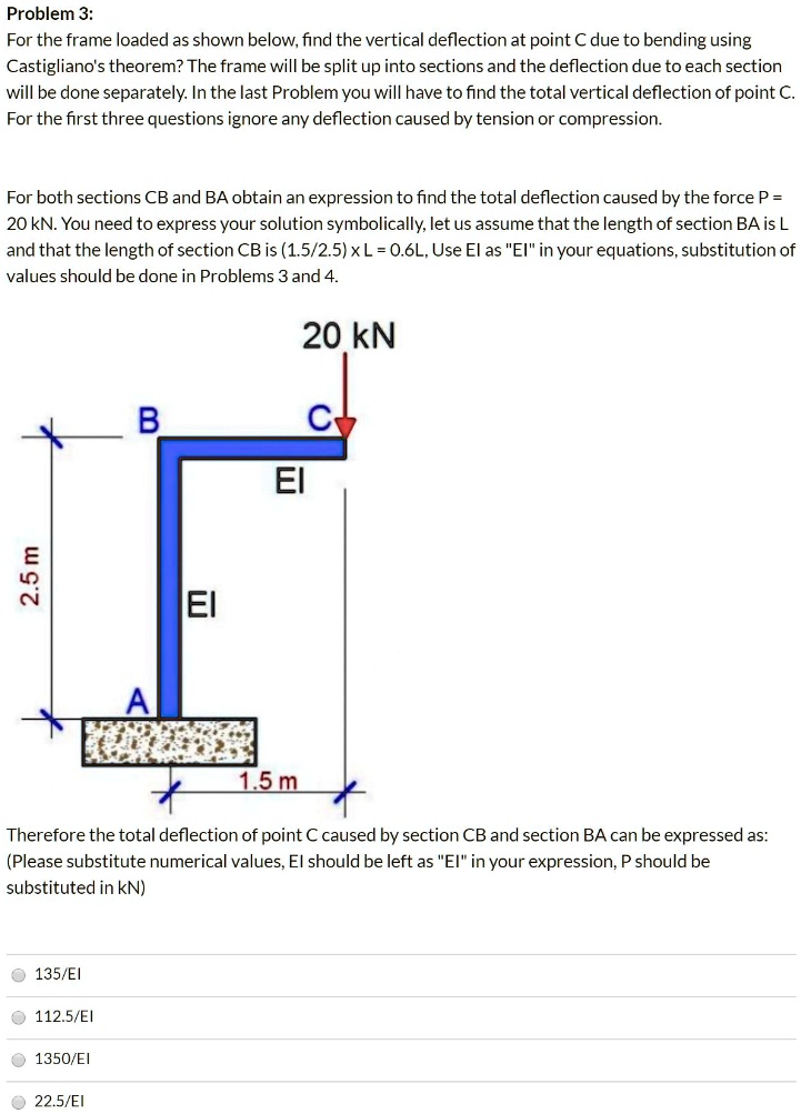 SOLVED: Problem 3: For the frame loaded as shown below, find the ...