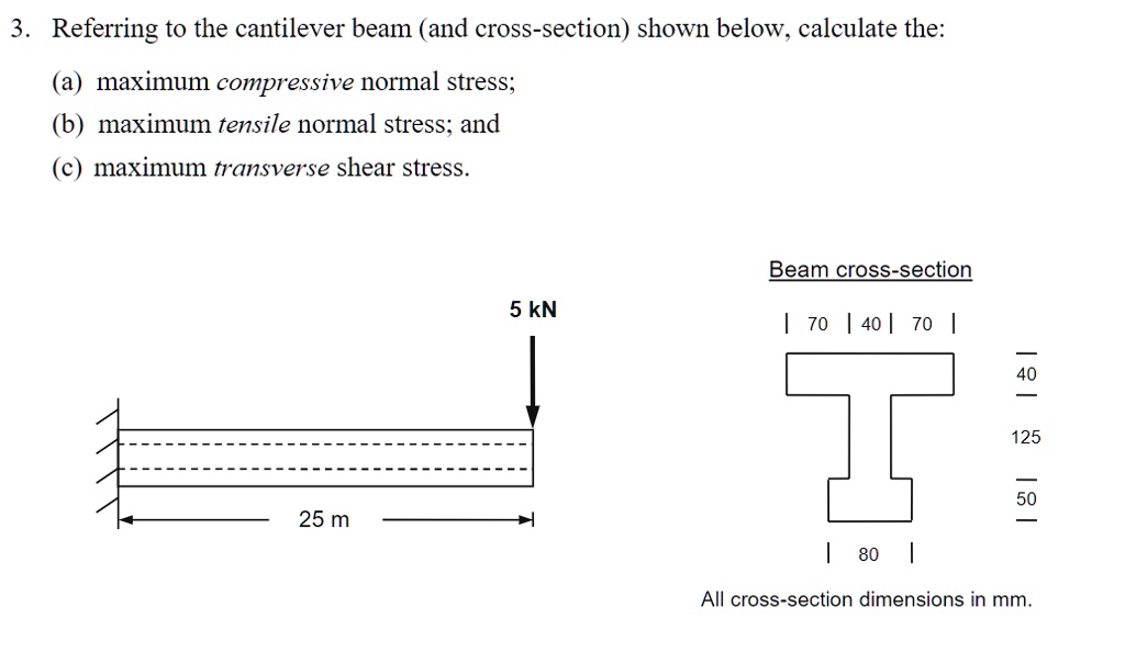 3. Referring to the cantilever beam (and cross-section) shown below ...