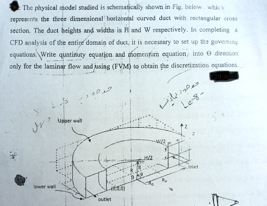 : The physical model studied is schematically shown in Fig. below which represents the three ...