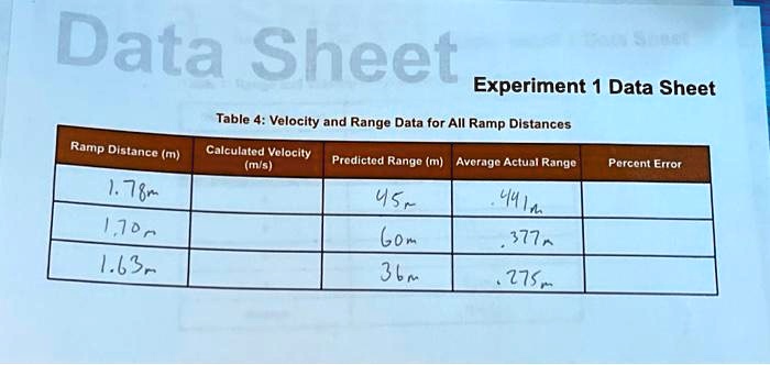 SOLVED: how do i calculate the velocity and the percent error ? Data Sheet Experiment 1 Data ...