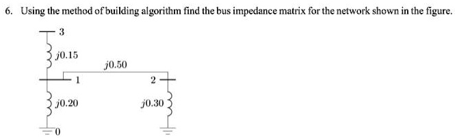 SOLVED: 6. Using the method of building algorithm find the bus impedance matrix for the network ...