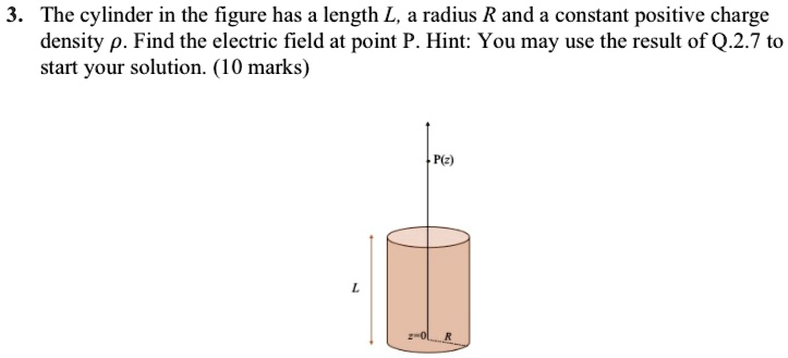 The cylinder in the figure has a length L, a radius R and a constant ...