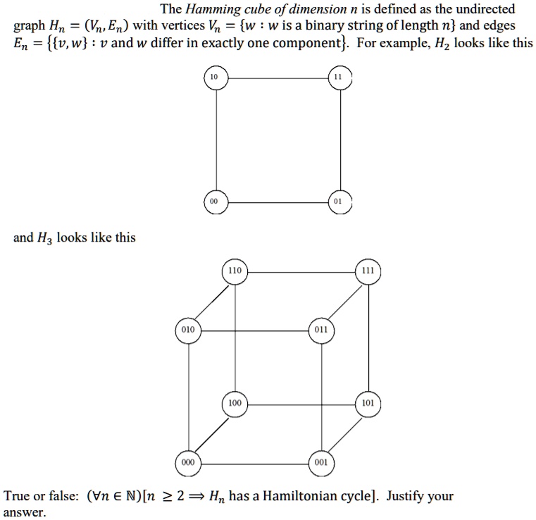 the hamming cube of dimension n is defined as the undirected graph hn ...