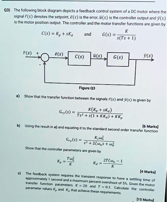 SOLVED: Q3: The following block diagram depicts a feedback control system of a DC motor where ...