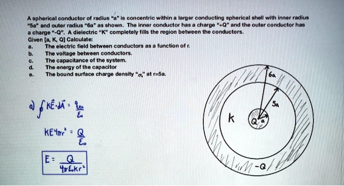 A spherical conductor of radius "a" is concentric within a larger ...