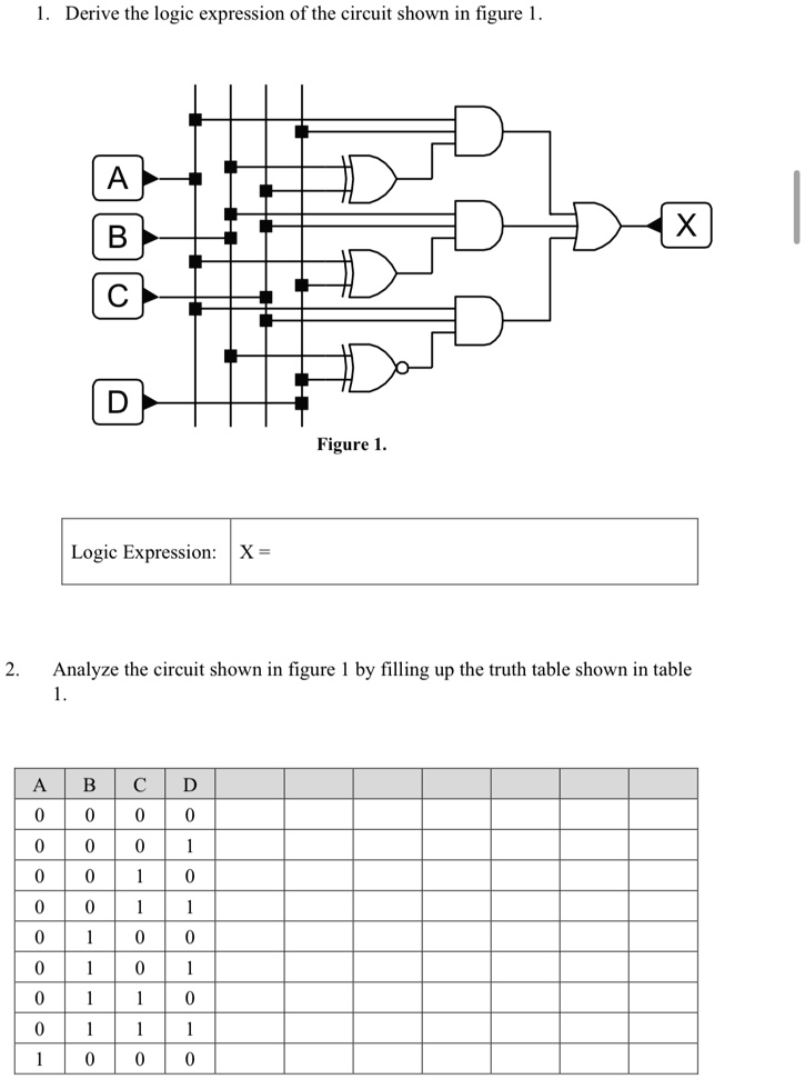 1 derive the logic expression of the circuit shown in figure 1 a b c d figure 1 logic expression ...