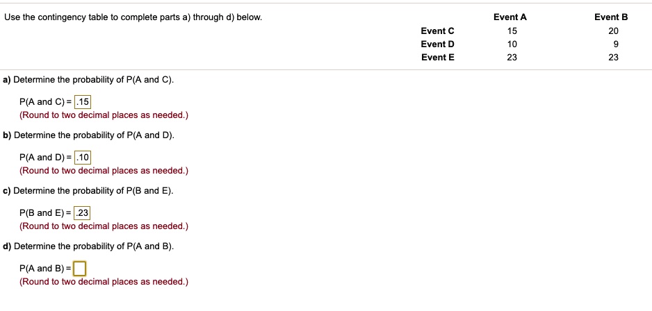 use the contingency table to complete parts a through d below event a ...