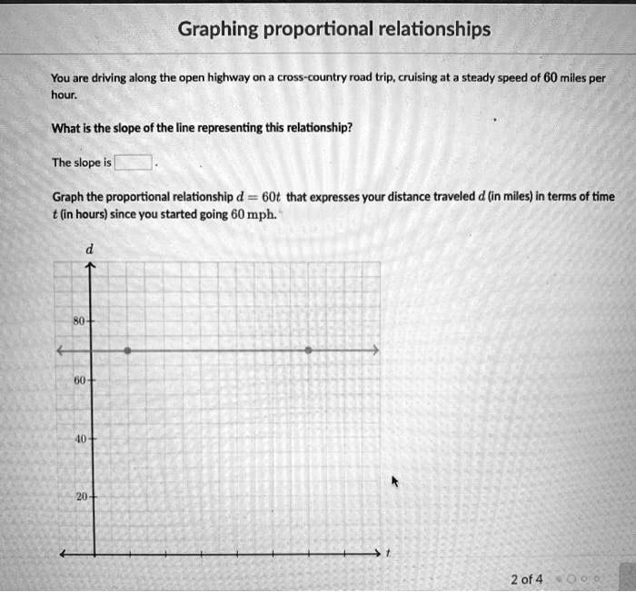 graphing proportional relationships you are driving along the open ...