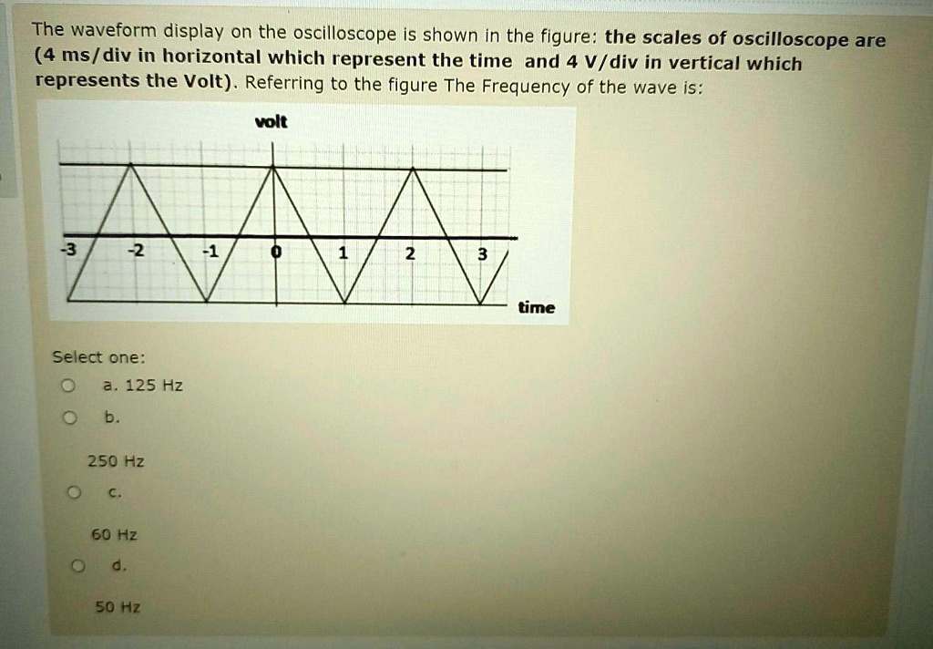SOLVED: The waveform display on the oscilloscope is shown in the figure: the scales of the ...