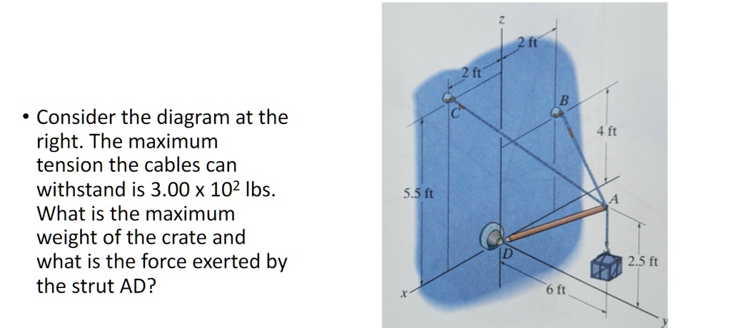 Consider the diagram at the right. The maximum tension the cables can ...