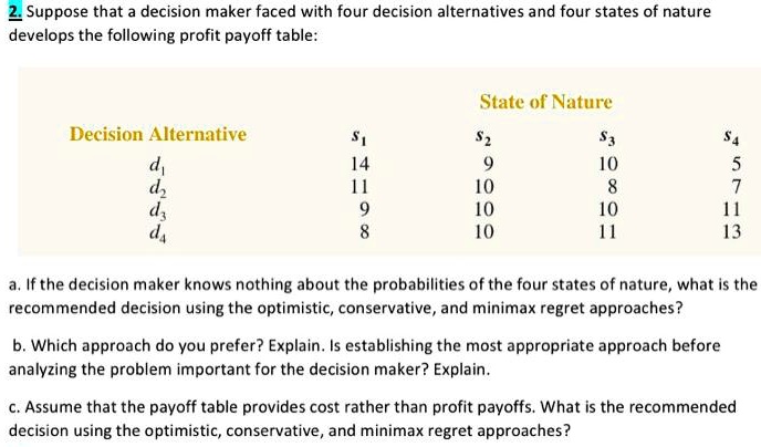 2 suppose that decision maker faced with four decision alternatives and ...