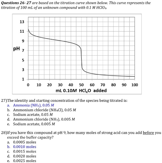Questions 26-27 are based on the titration curve shown below. This ...
