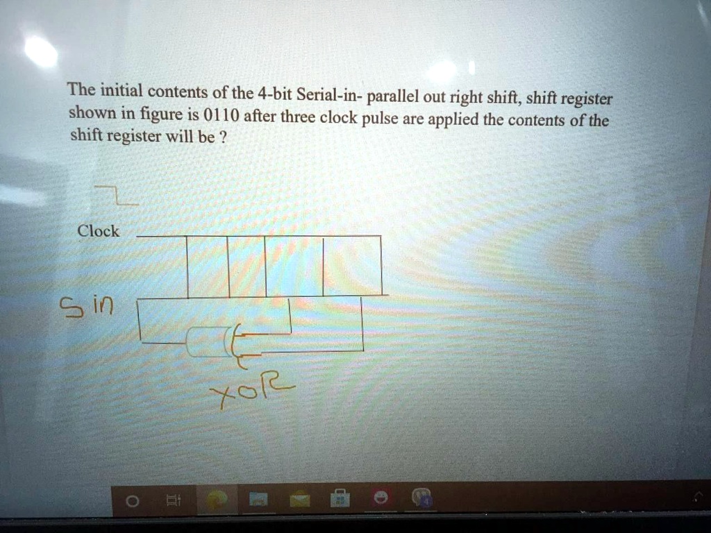 SOLVED: The initial contents of the 4-bit Serial-in-parallel out right shift, shift register ...