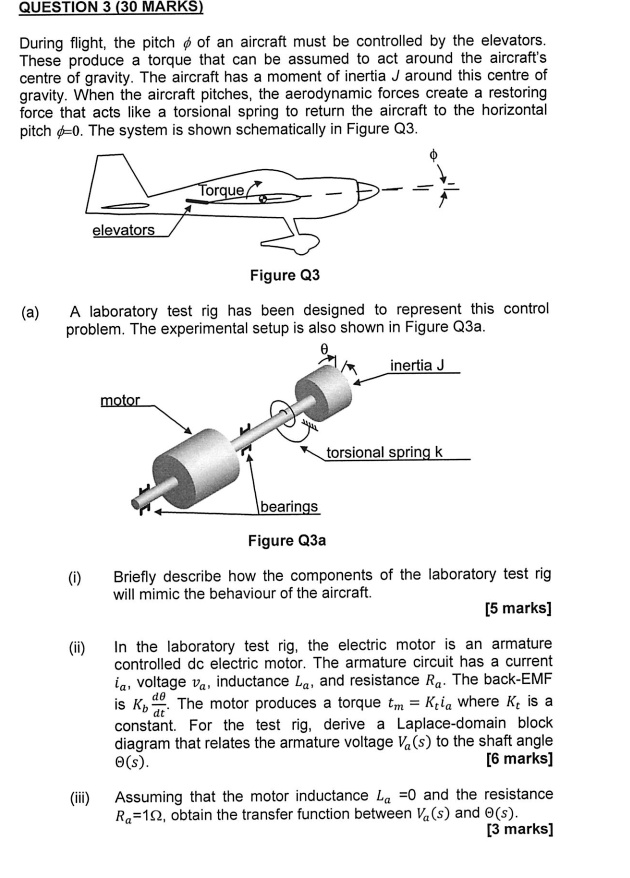 SOLVED: QUESTION 3 (30 MARKS) During flight, the pitch of an aircraft ...