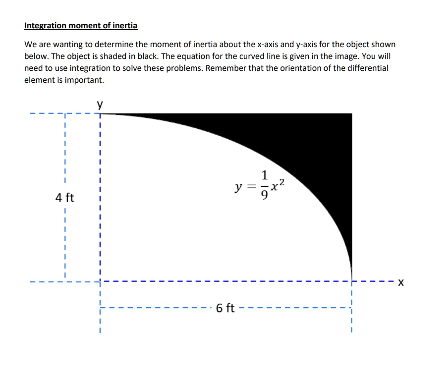 SOLVED: Integration moment of inertia We are wanting to determine the ...