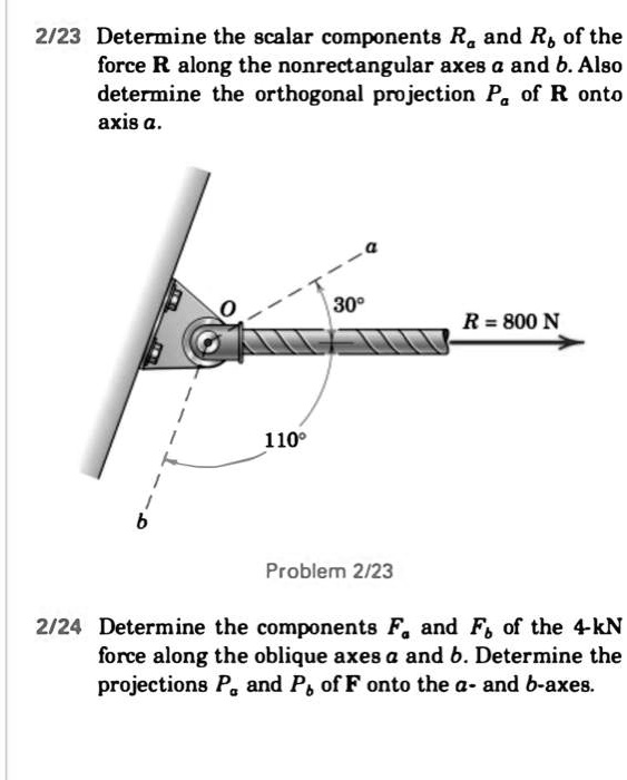 Solved Texts 2 23 Determine The Scalar Components R And R Of The Force R Along The