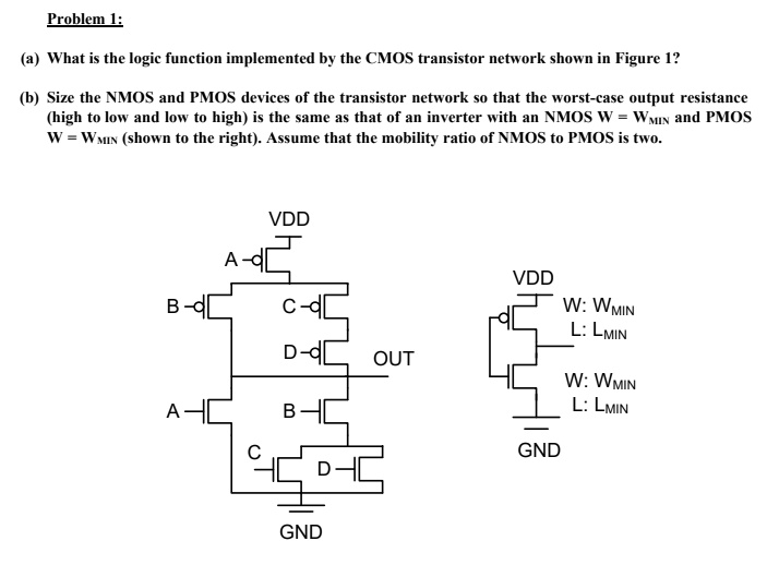 SOLVED: Problem 1: a) What is the logic function implemented by the ...