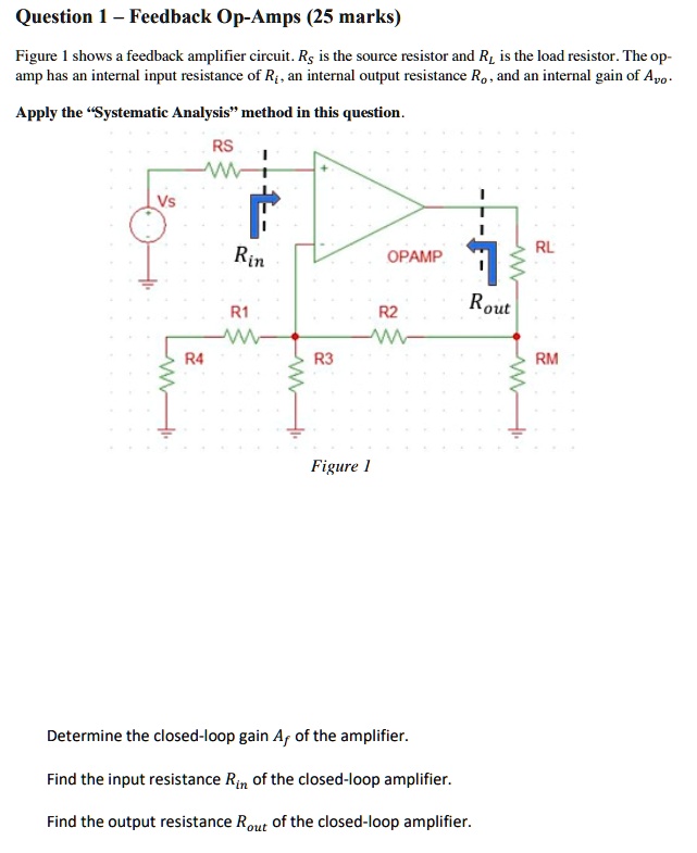 SOLVED: Question 1 - Feedback Op-Amps (25 marks) Figure 1 shows a feedback amplifier circuit. Rs ...