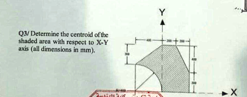 Q3/ Determine the centroid ofthe shaded area with respect to X-Y axis (all dimensions in mm)