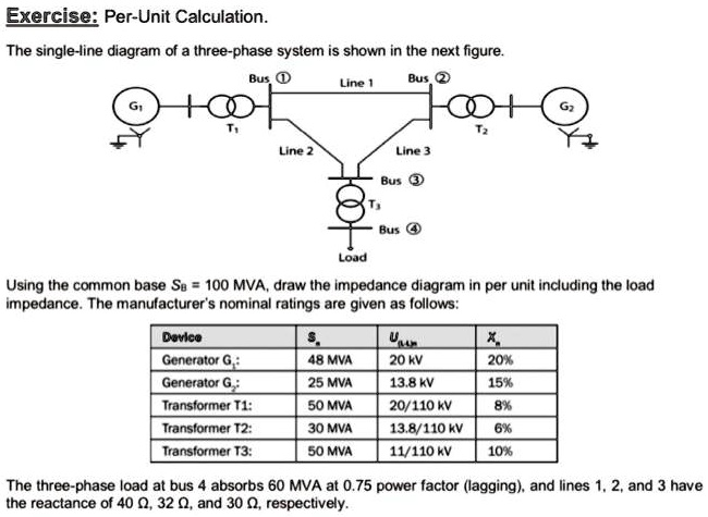 Exercise: Per-Unit Calculation. The single-line diagram of a three ...