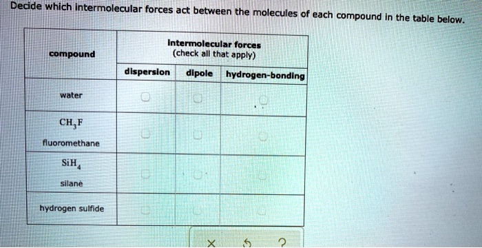 SOLVED: Decide which intermolecular forces act between the molecules of ...