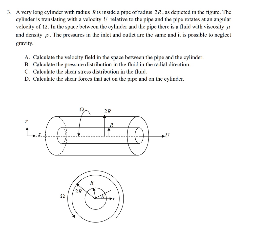 3 a very long cylinder with radius r is inside a pipe of radius 2r as ...
