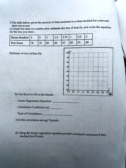SOLVED: amount of time students in class studicd for test and 3 The ...
