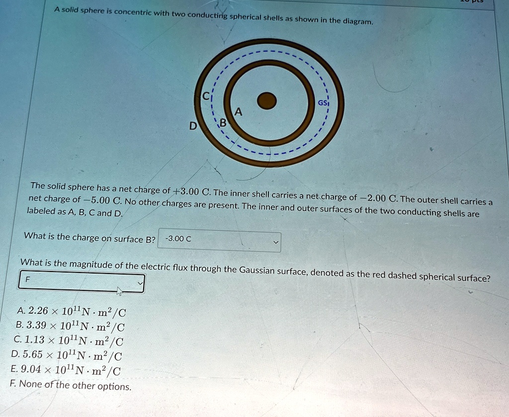 a solid sphere is concentric with two conducting spherical shells as shown in the diagram the ...