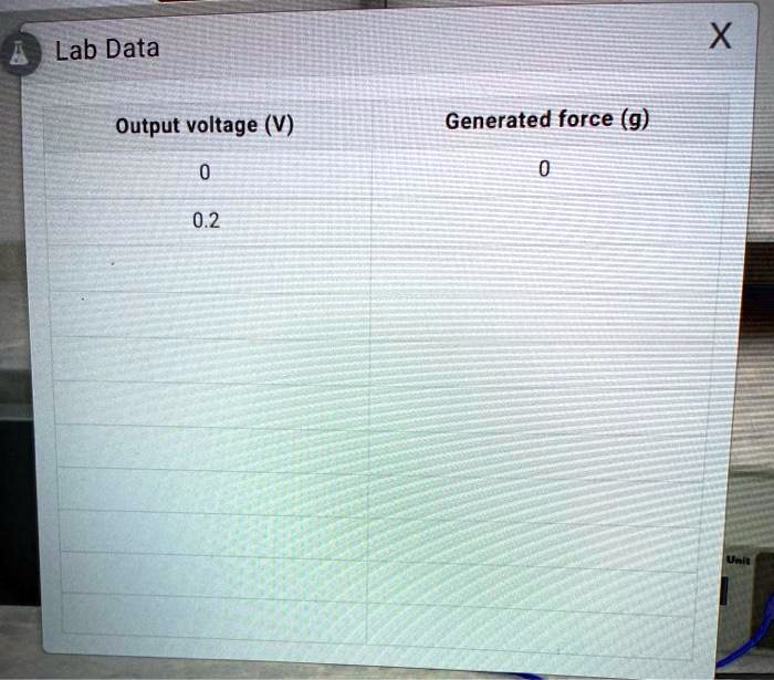 lab data output voltage v generated force g 02 76499