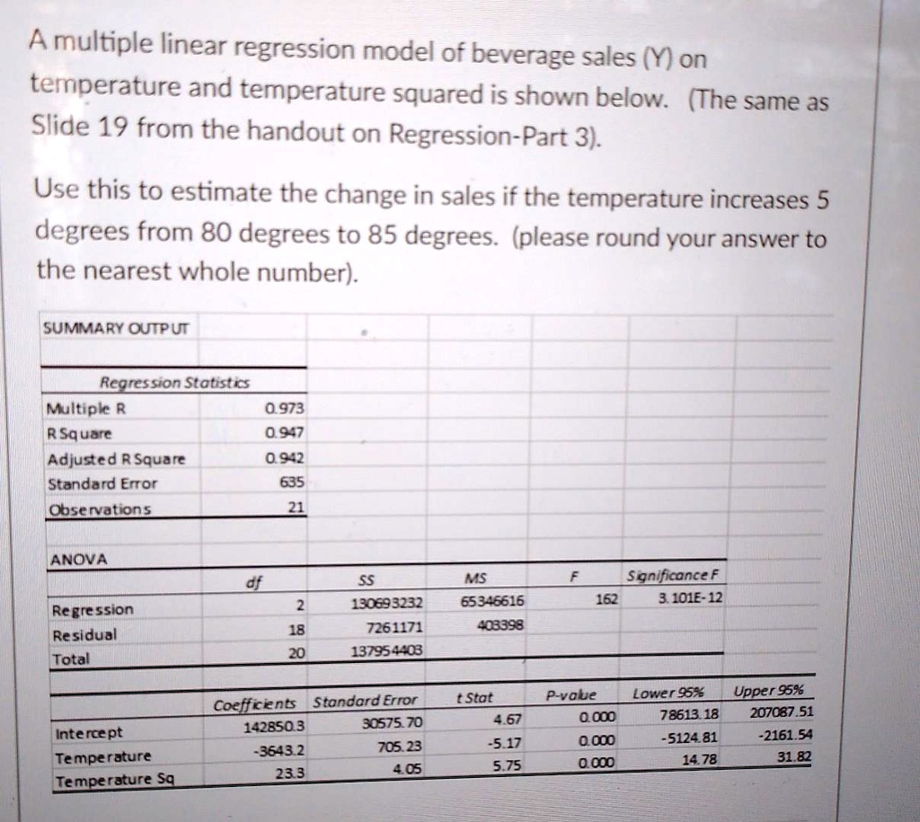 SOLVED: A multiple linear regression model of beverage sales (Y) on temperature and temperature ...