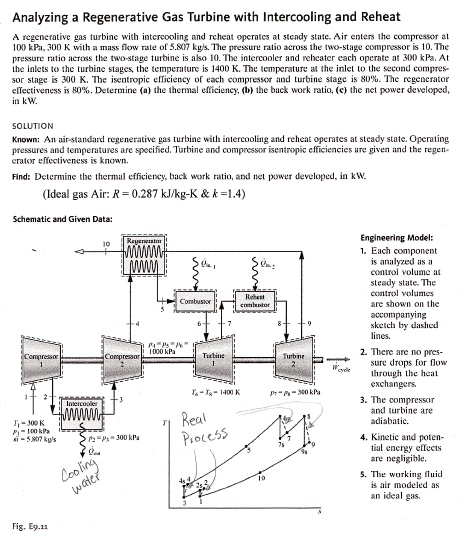SOLVED: Analyzing a Regenerative Gas Turbine with Intercooling and ... SOLVED: Analyzing a Regenerative Gas Turbine with Intercooling and ...