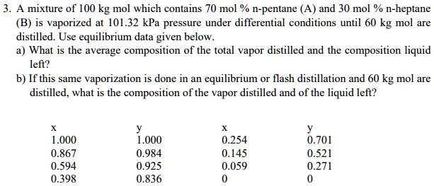 SOLVED: 3. A mixture of 100 kg mol which contains 70 mol % n-pentane (A) and 30 mol % n-heptane ...