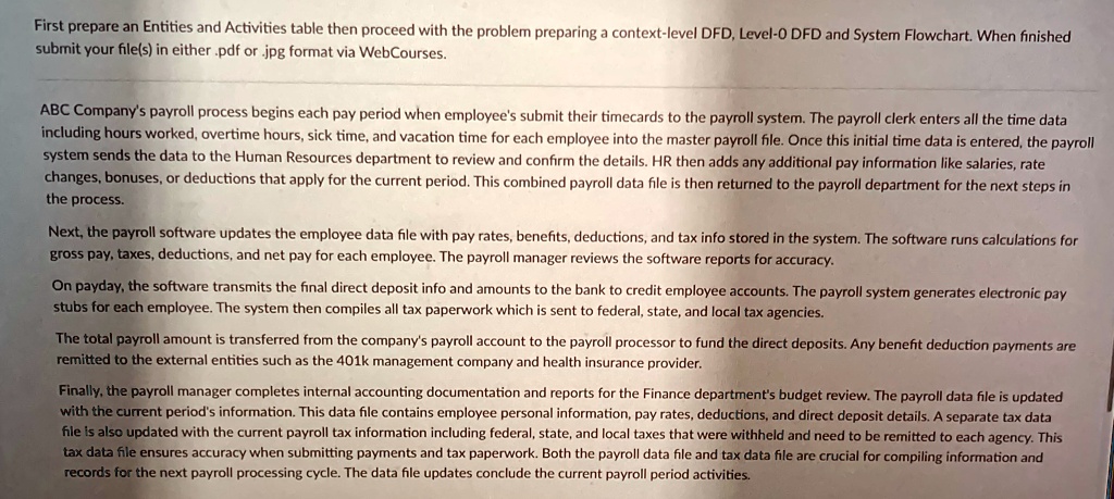 first prepare an entities and activities table then proceed with the ...