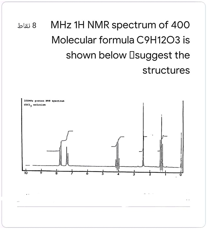 MHz 1H NMR spectrum of 400 Molecular formula C9H12O3 is shown below ...