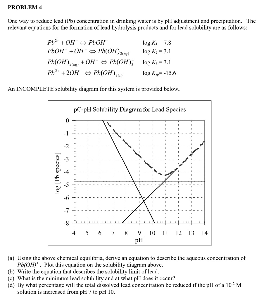 problem 4 one way to reduce lead pb concentration in drinking water is ...
