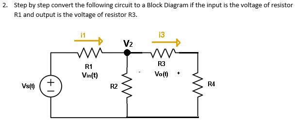SOLVED: 2. Step by step convert the following circuit to a Block Diagram if the input is the ...