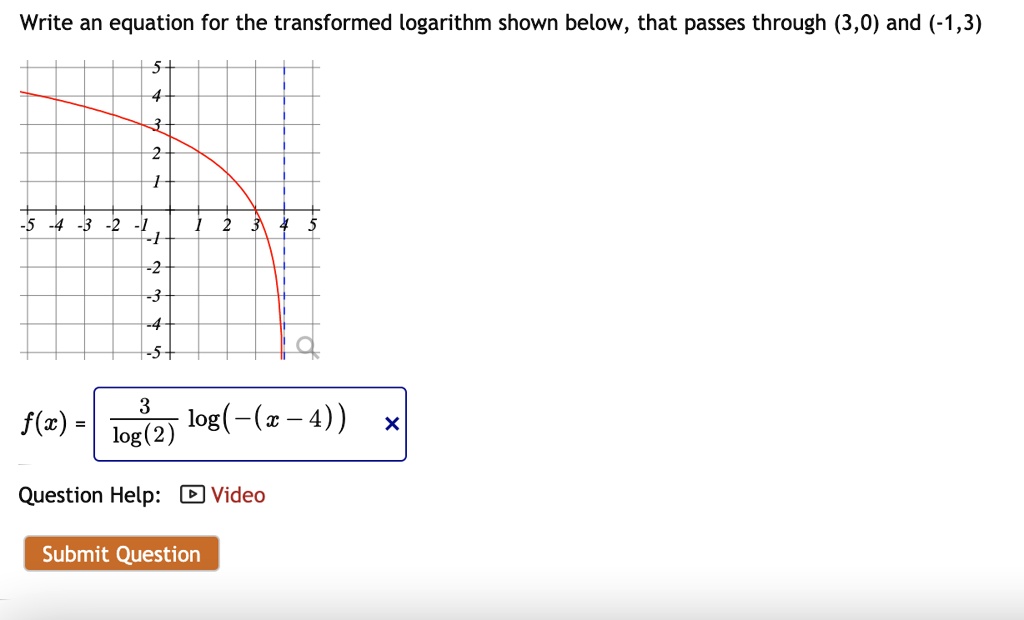 SOLVED: Write an equation for the transformed logarithm shown below ...