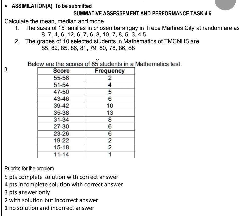 VIDEO solution: ASSIMILATION (A) To be submitted SUMMATIVE ASSESSMENT ...