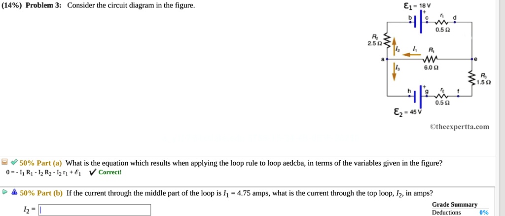 Solved Problem 3 Consider The Circuit Diagram In The Figure E1 18v 05Î© 250Î© 60Î© 52Î© 0 