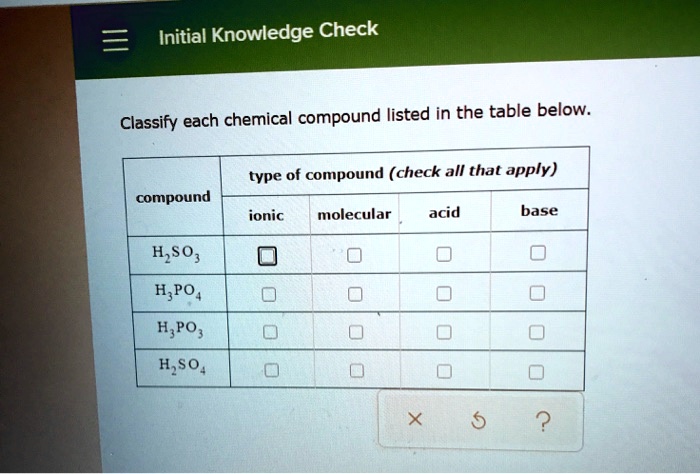 SOLVED: Initial Knowledge Check Classify each chemical compound listed ... SOLVED: Initial Knowledge Check Classify each chemical compound listed ...