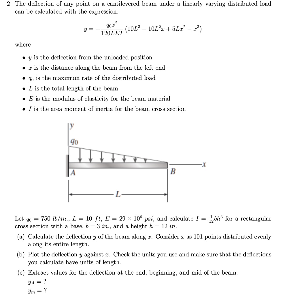 Solved Please Upload The Matlab Script Code Only The Deflection Of Any Point On A Cantilevered 1995