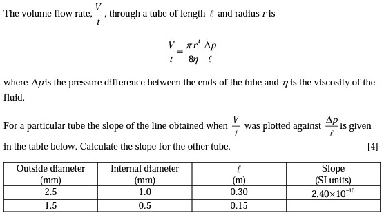 SOLVED: The volume flow rate through a tube of length and radius r is ...