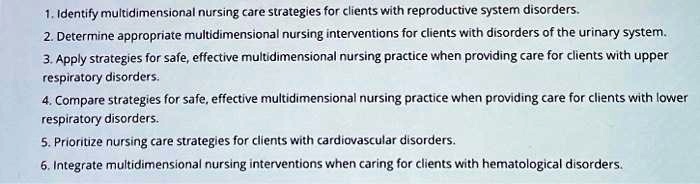 SOLVED: 1. Identify multidimensional nursing care strategies for ...